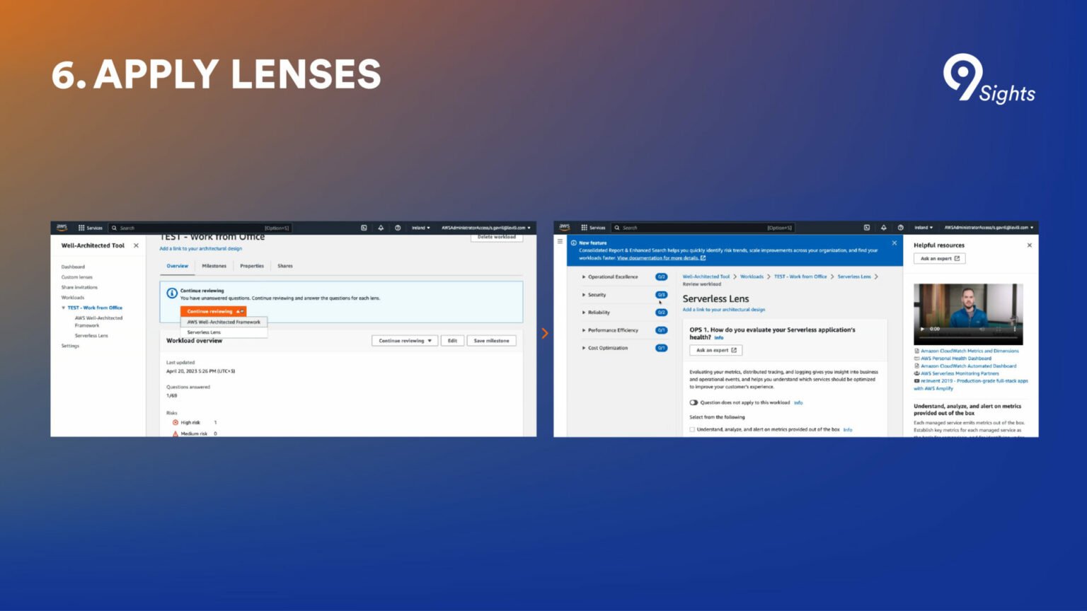 Understanding AWS Well-Architected Framework – Levi9