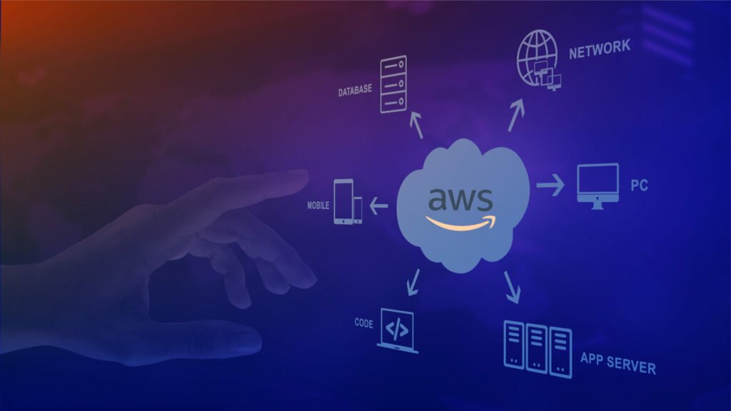 Deploying A Nestjs Api To Aws Lambda With Framework Levi9