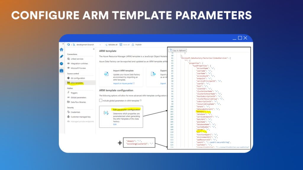 Automating Azure Data Factory Deployments Levi9
